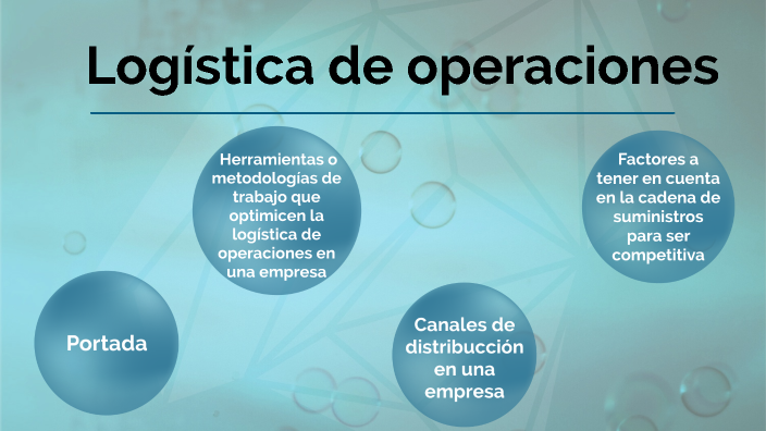 LOGISTICA DE OPERACIONES by liseth salazar on Prezi