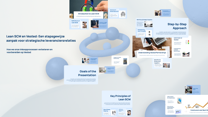 Lean SCM en Vested: Een stapsgewijze aanpak voor strategische ...