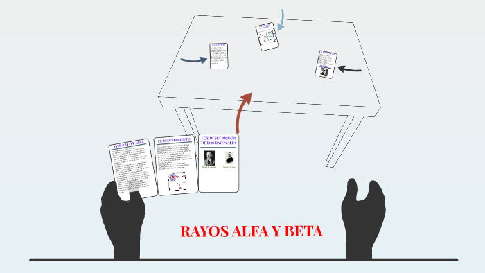 RAYOS ALFA Y BETA by