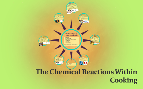 The Chemical Reactions Within Cooking by aiman darwiche on Prezi