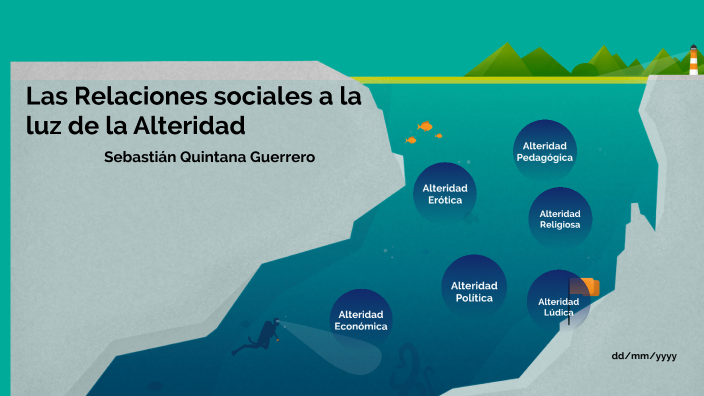Las Relaciones sociales a la luz de la alteridad by Sebastiàn Quintana ...