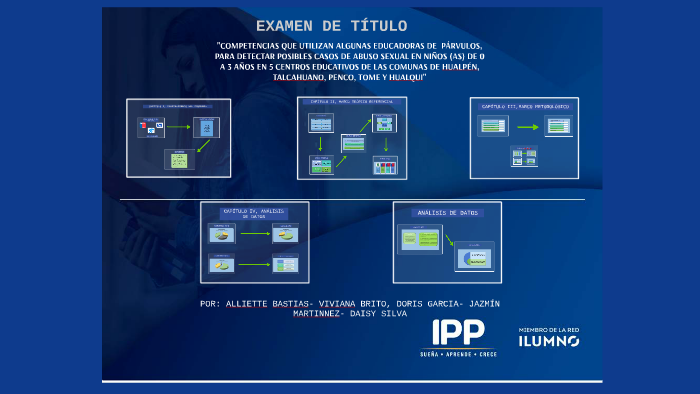 "competencias que utilizan algunas Educadoras de pÁRVULOS PA by ...