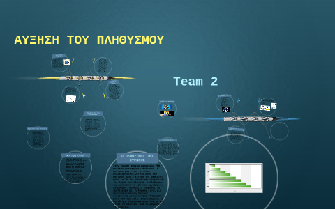 ΑΥΞΗΣΗ ΤΟΥ ΠΛΗΘΥΣΜΟΥ by maria gk on Prezi