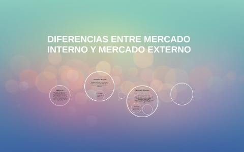 DIFERENCIAS ENTRE MERCADO INTERNO Y MERCADO EXTERNO by Diana Carolina ...