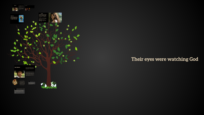 Exploring Themes in 'Their Eyes Were Watching God' and the Symbolism of ...