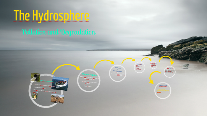 Pollution and Degradation of the Hydrosphere by Chelsea L on Prezi