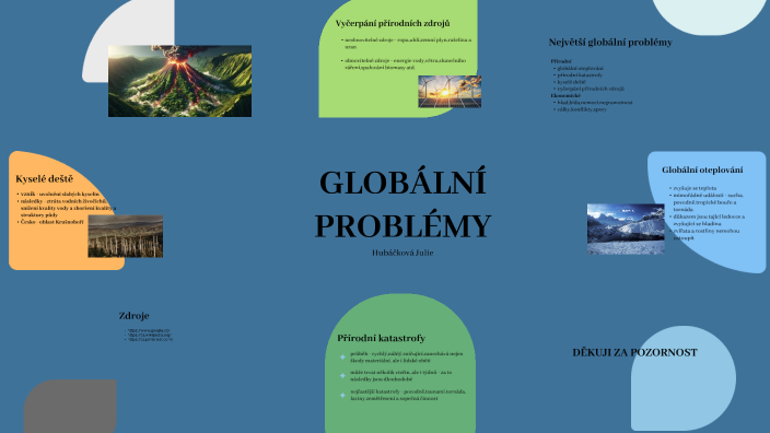 GLOBÁLNÍ PROBLÉMY by Julie Hubáčková on Prezi
