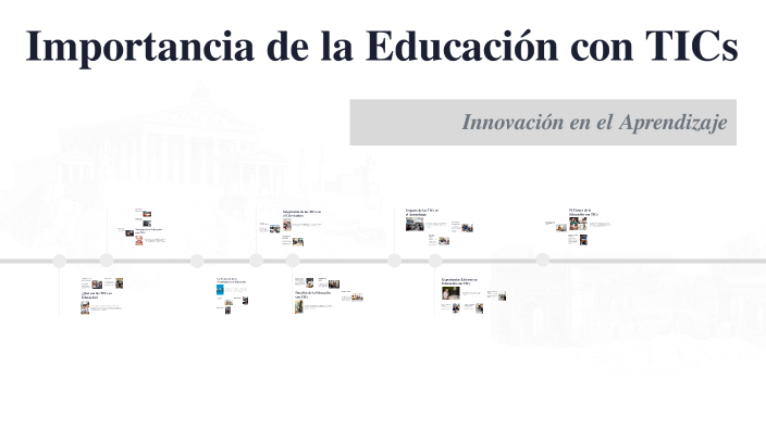 Importancia de la Educación con TICs by Sebastián Bello on Prezi