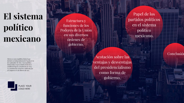El sistema político mexicano by Eva Arce on Prezi