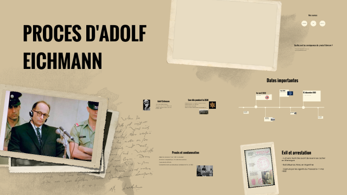 Procès Adolf Eichmann by Thibaut BALLU on Prezi