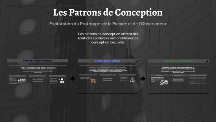 Patrons de Conception by Neda Gheryary on Prezi