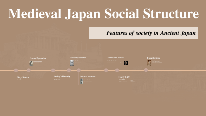 Medieval Japan Social Structure by Jessica Bryson on Prezi