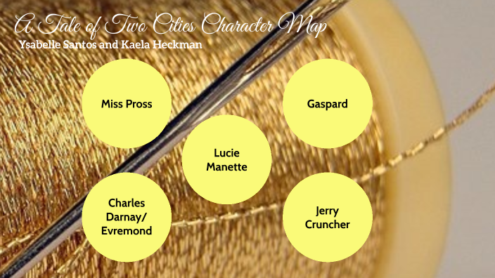 Tale of Two Cities Character Map by Ysabelle Santos on Prezi