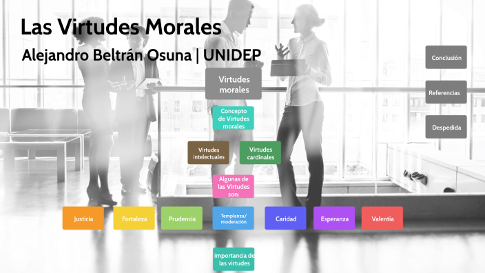 Las virtudes morales by Alejandro Beltrán Osuna on Prezi
