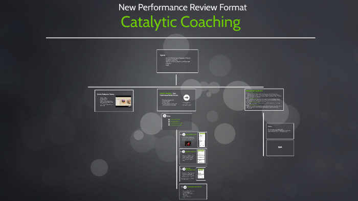 Catalytic Coaching by Kati Tap on Prezi