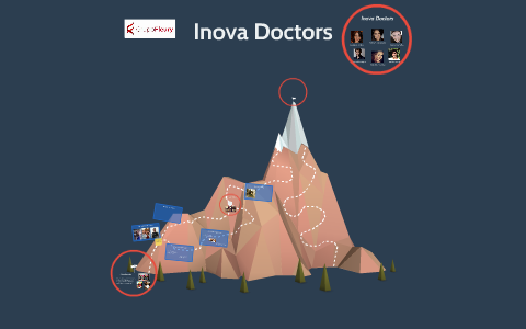 Inova Doctors by Carolina L. da Silva on Prezi