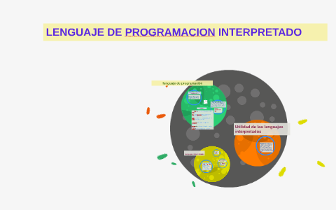 lenguaje de programacion interpretado by on Prezi