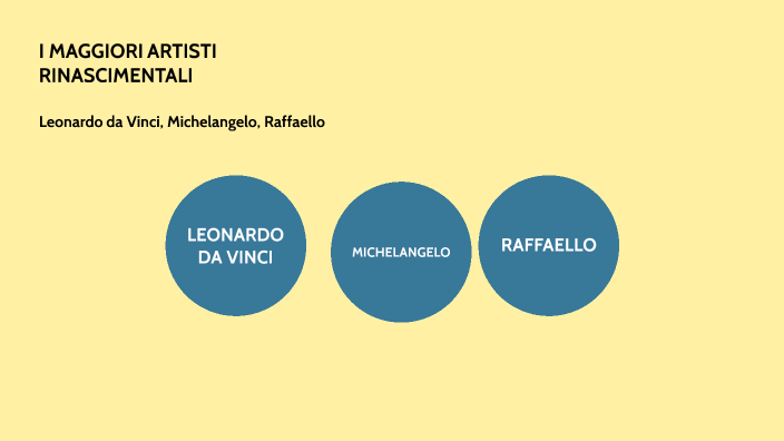 I MAGGIORI ARTISTI RINASCIMENTALI by Tommaso Marzi on Prezi