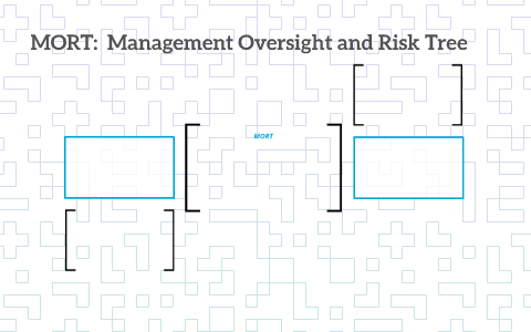 MORT: Management Oversight and Risk Tree by Emilyann Siler on Prezi