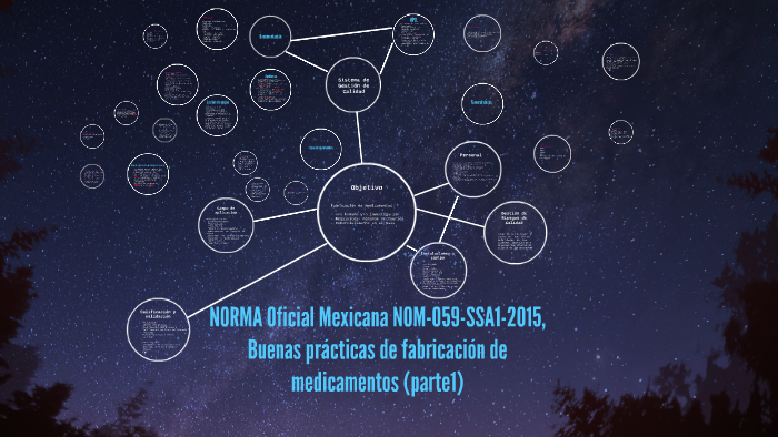 NORMA Oficial Mexicana NOM-059-SSA1-2015, Buenas prácticas d by NAYELY ...