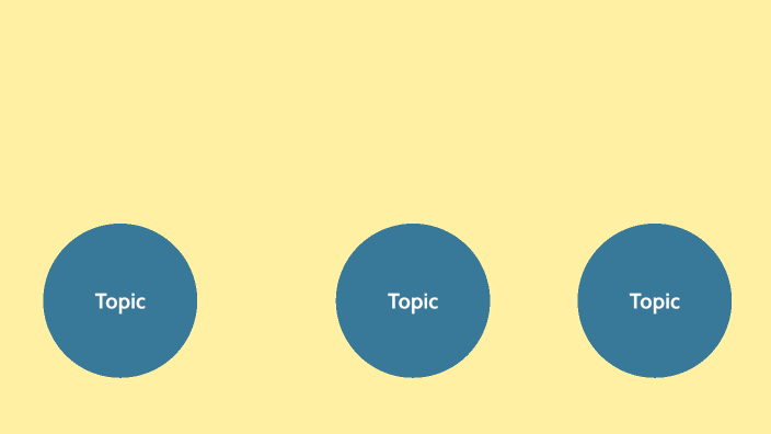 Polynomials in real life by neev raval on Prezi