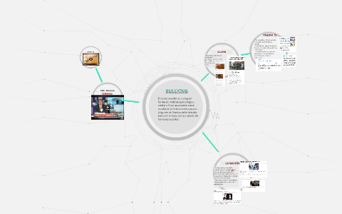 BULLYING by Maru Amabile on Prezi
