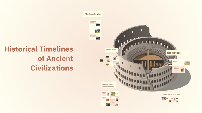 Historical Timelines of Ancient Civilizations by Rhett Lemonds on Prezi