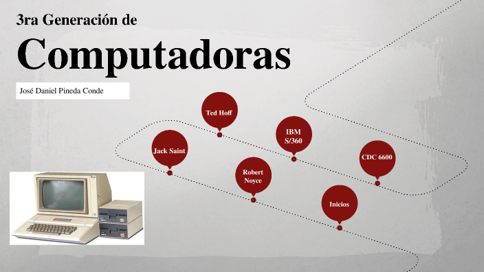 3ra Generación de Computadoras by cløud! on Prezi