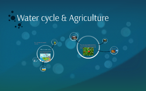 Water cycle & Agriculture by ana karen hernandez on Prezi
