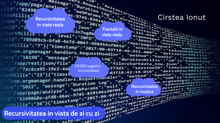 Proiect-Recursivitate Cirstea Ionut by ionut cirstea on Prezi