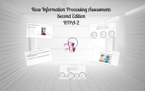 Ross Information Processing Assessment; Second Edition by Aislyn Wilson on Prezi