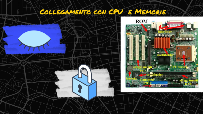 Standard interfacciamento periferiche: collegamento con CPU e Memorie ...