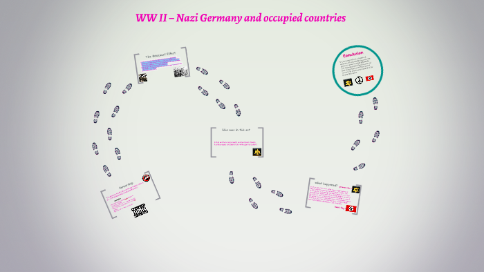 WW II – Nazi Germany and occupied countries by jameela Baker on Prezi