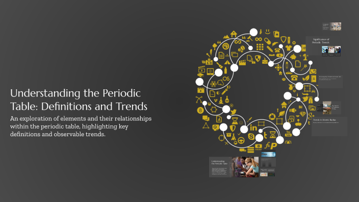 Understanding the Periodic Table: Definitions and Trends by Abdullah ...