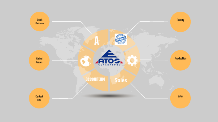 ATOS Generators by Fatma Dakrouni on Prezi
