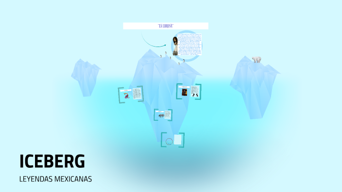 ICEBERG PREZI 2.4 leyendas Mexicanas TICS by Monserrat Loreto Lujano ...