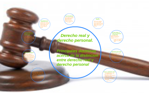 Derecho real y derecho personal. by edwin castorena on Prezi