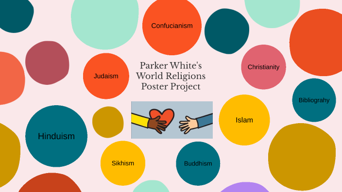 Parker White's World Religions Poster Project by Parker White on Prezi