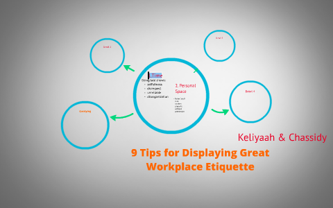 9 Tips for Displaying Great Workplace Etiquette by on Prezi