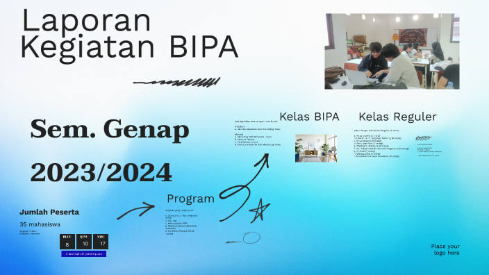 Laporan Keg. BIPA Mei 24 by Ari Kusmiatun on Prezi