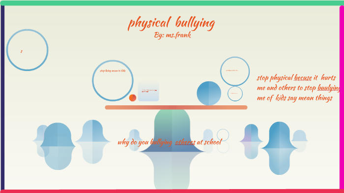 stop bullying and be a hero by Miss frank on Prezi