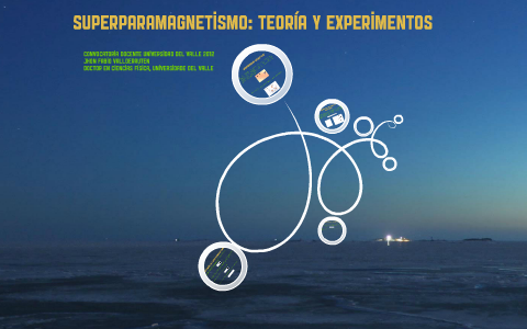 “Superparamagnetismo: Teoría y experimentos” by Jhon Fabio Vallderruten ...