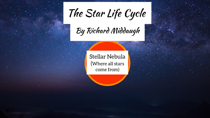 The Star Life Cycle - Richard Middaugh by Richard Middaugh on Prezi