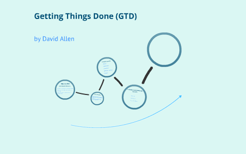 David Allen - Getting Things Done by Christian Kaiser on Prezi