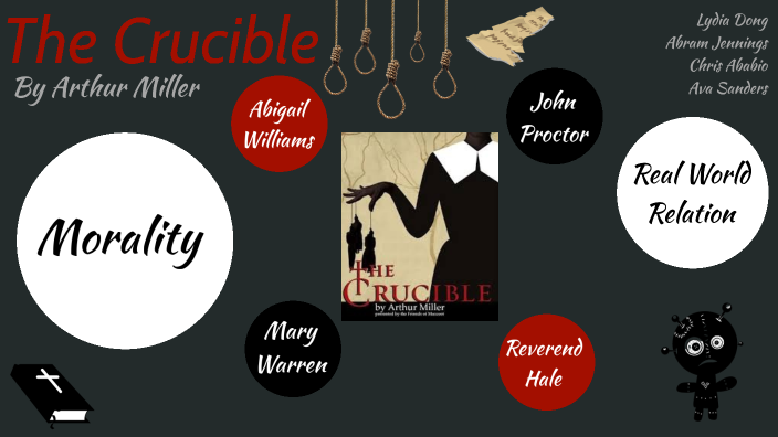 The Crucible Presentation pt 2 by Ava Sanders on Prezi