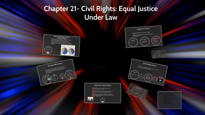 Chapter 21- Civil Rights: Equal Justice Under Law by Veronica Cook on Prezi