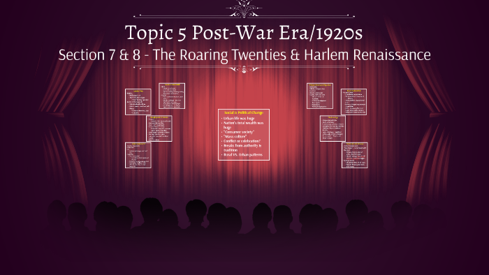 (4) Topic 5 Post-War Era/1920s by Rebecca Kirchner on Prezi
