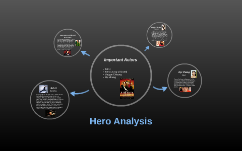 Hero Analysis by Dani Kubitz on Prezi