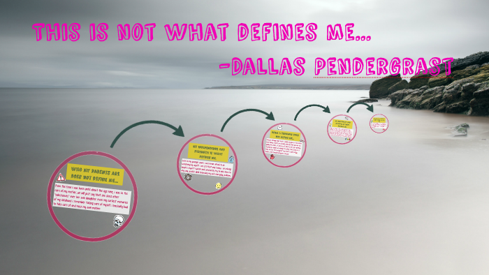 This is not what defines me... by Dallas Pendergrast on Prezi