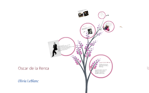 Oscar de la Renta by olivia leblanc on Prezi